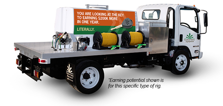 GSE Lawn Rig - Graham Spray Equipment